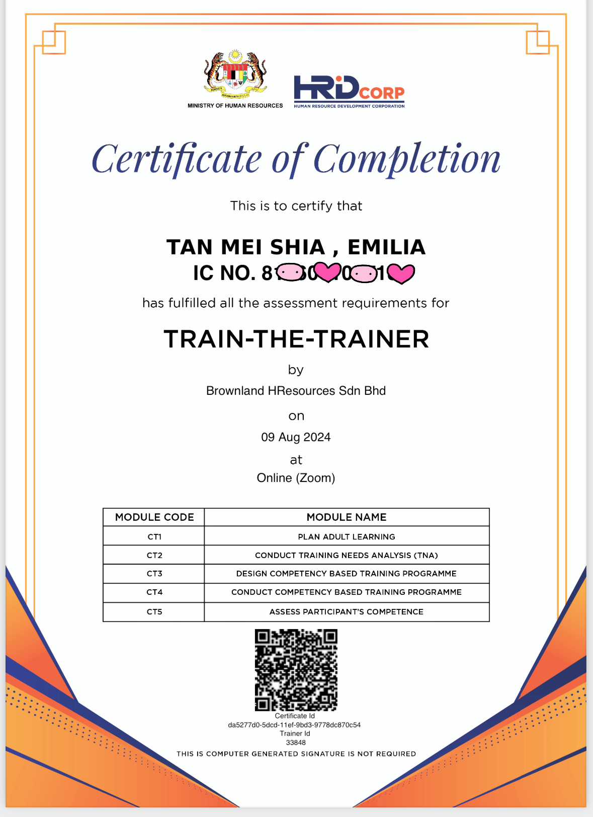 Malaysia Goverment HRDC TTT certify trainer in Batik! 2024 the biggest ...